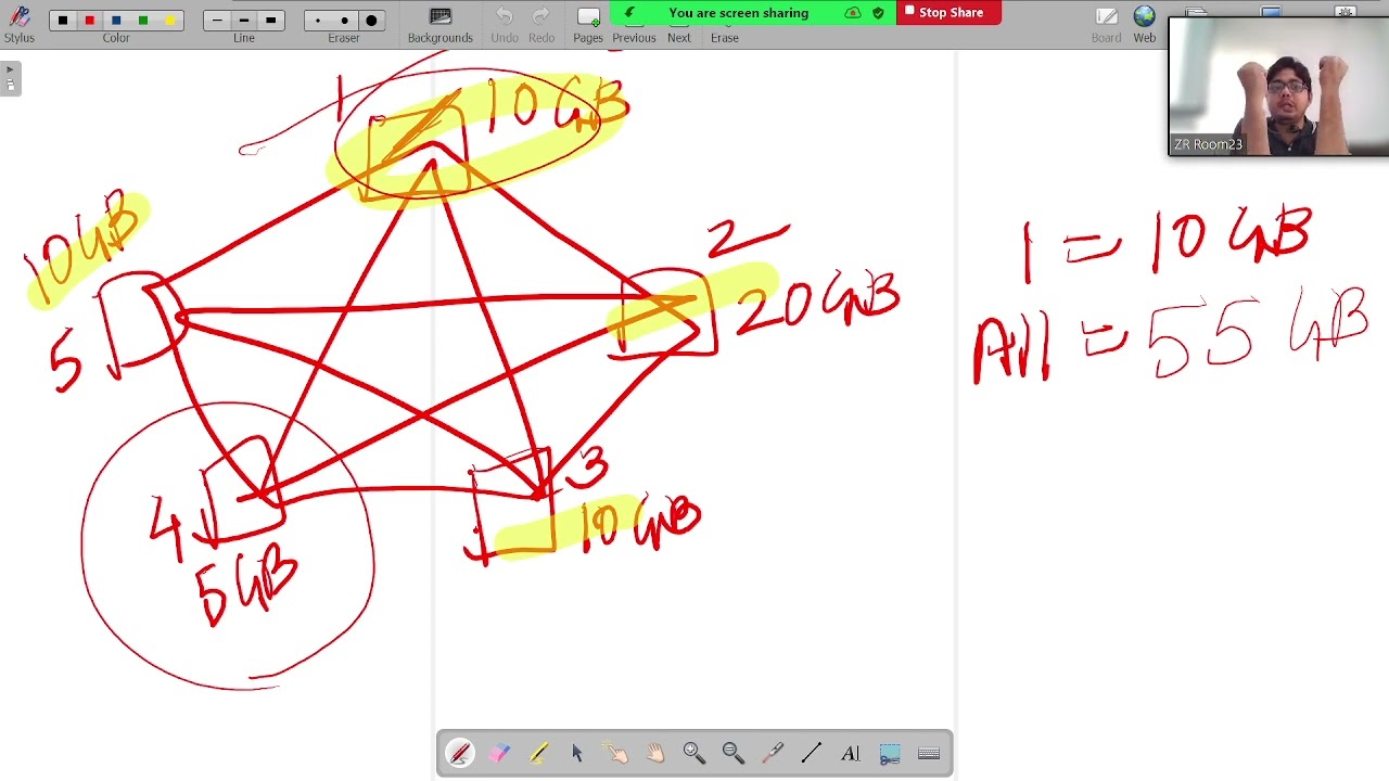 GRID COMPUTING (ENG)