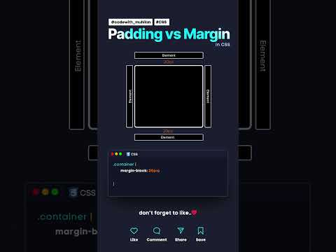 Padding vs Margin #codewith_muhilan #css #coding #padding #margin