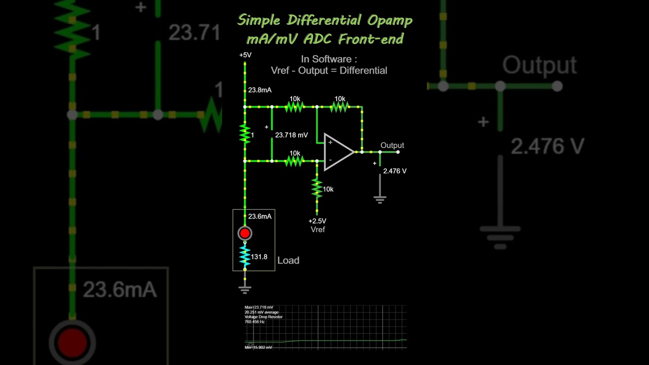Simple Differential Opamp mA/mV ADC Front-end