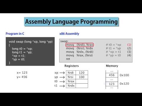 6 Assembly Level Programming