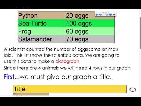 Pictograph Introduction - 3rd grade