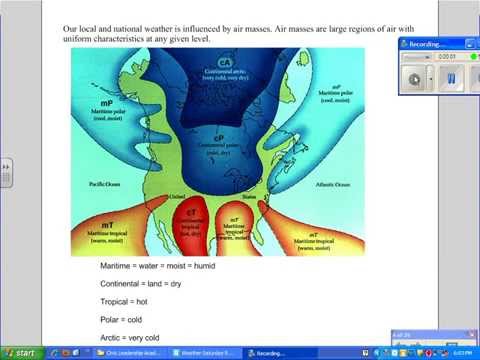 Air Masses- Fronts