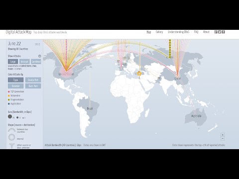 Check the DDoS (Denial of Service Attack) attacks in real time all over the globe