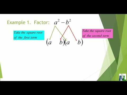Factoring Difference of Squares