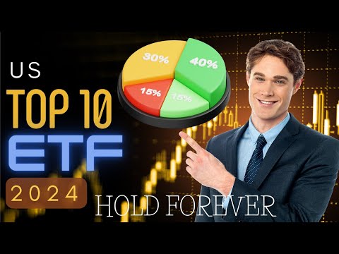 Top 10 US Dividend ETFs of 2024: The Ultimate Countdown | Dividends | Passive Income