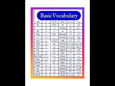 English translate to Urdu #howtospeakenglisnineasyway #howtoimprovespokenen