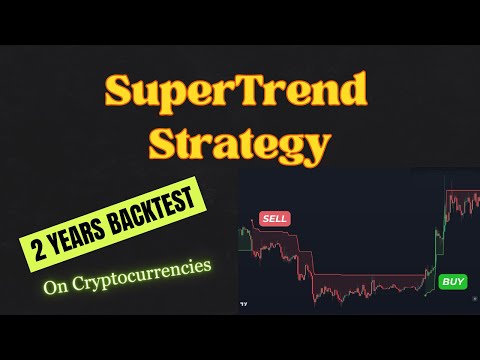 2 Years BackTest Of SuperTrend Strategy (TradingView Pine Script)