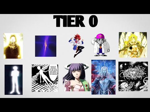 Tier 0 Characters || Omnipotent Characters