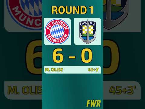 Group C: Bayern Munich (GER) vs Auckland City (NZL) | FIFA Club World Cup 2025 in 60 Seconds!