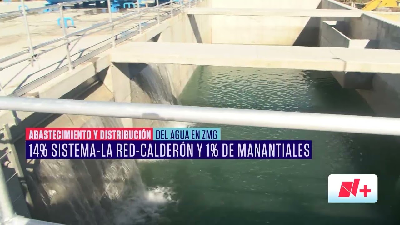 Where does the water consumed in the Guadalajara metropolitan area come from?
