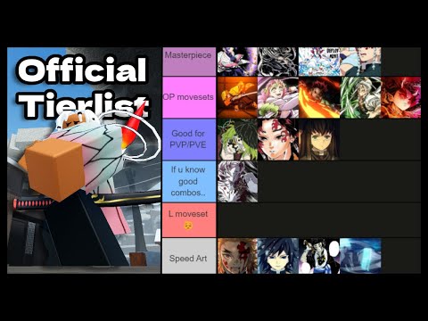 The Official Weak Legacy 2 Tier List