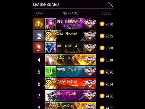 Desi Chora Using Glitch?๐