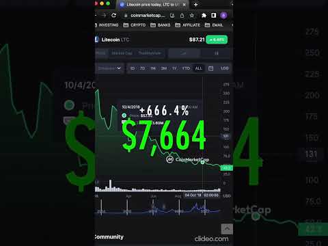 If you bought $1000 LTC Litecoin, heres how much you would have today... #short #litecoin #ltc