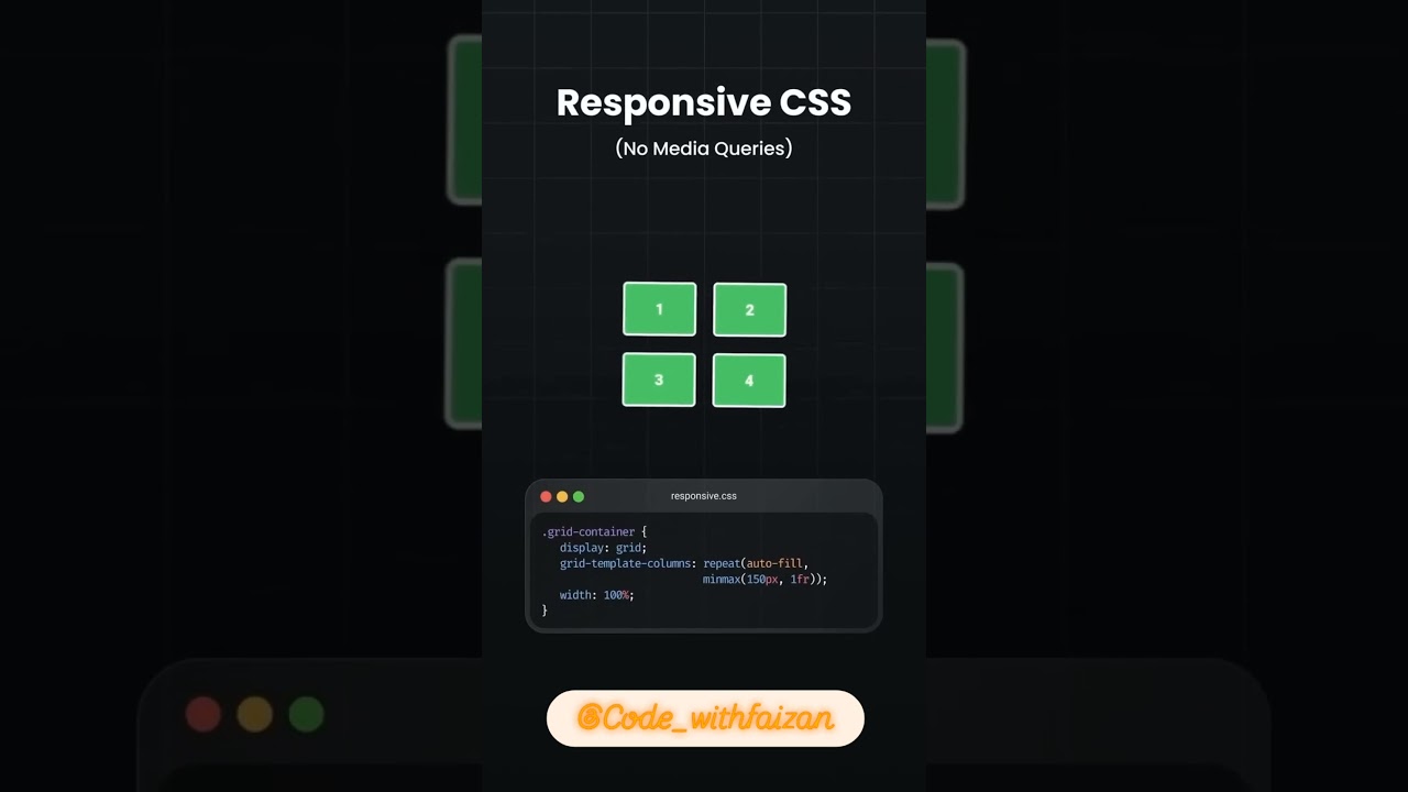 Responsive No Media Queries in css #css