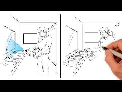 How GenEon Sanitizing and Disinfecting Solution Kills Germs!