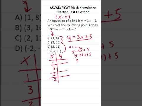 ASVAB/PiCAT Math Knowledge Practice Test Question: Equations of Lines #acetheasvab with #grammarhero