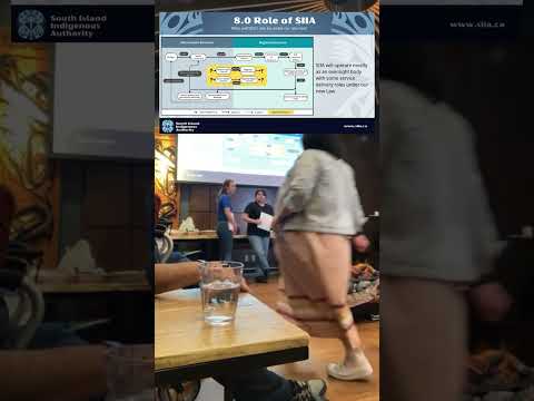 Draft Law Presentation (Urban Community Gathering, February 8, 2024)