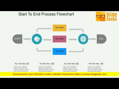Start To End Process Flowchart Powerpoint Templates