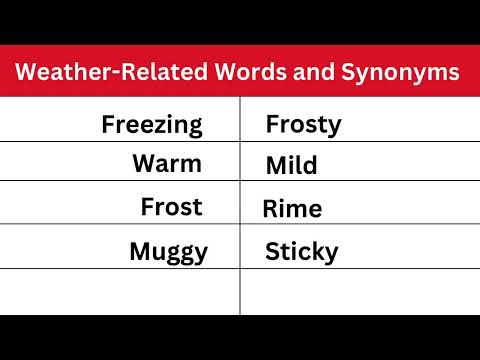 💥Weather-Related Words and Their Synonyms