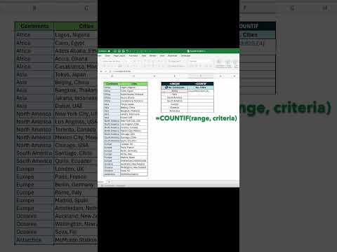 Use the COUNTIF Function in Excel. Count values with one criteria in seconds #excel #basicexcel
