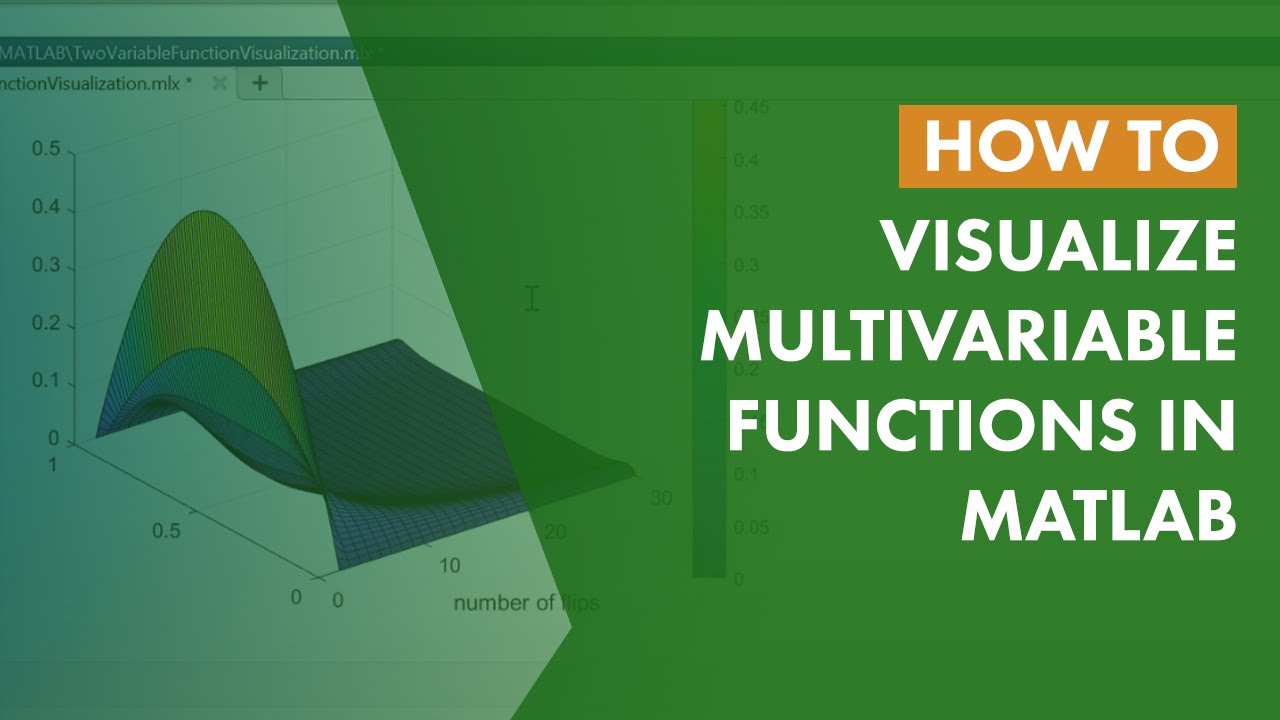 How to Visualize Multivariable Functions in MATLAB