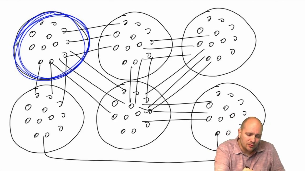 400-101 CCIE Routing and Switching  110 IPExpert BGP Overview and Architecture