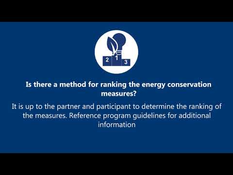 Is there a method for ranking the energy conservation measures?