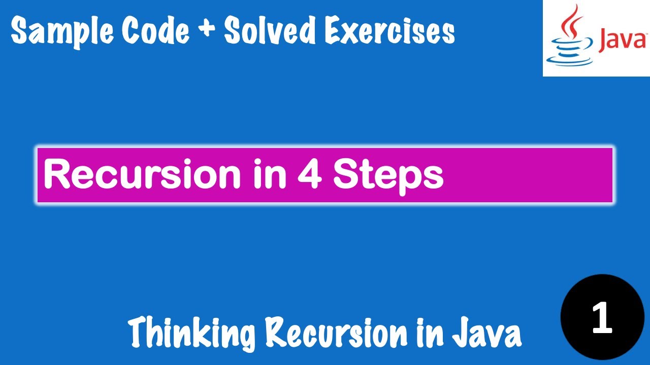 Java Recursion Tutorials - Recursion in Java #1 - Recursion in 4 Steps - Sample Recursion Java Codes