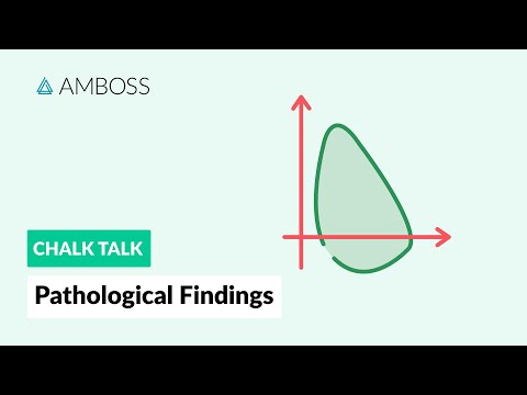 Pulmonary Function Testing: Pathological Findings