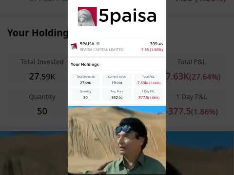 5Paisa Capital Limited Share me kya kare ? #shorts