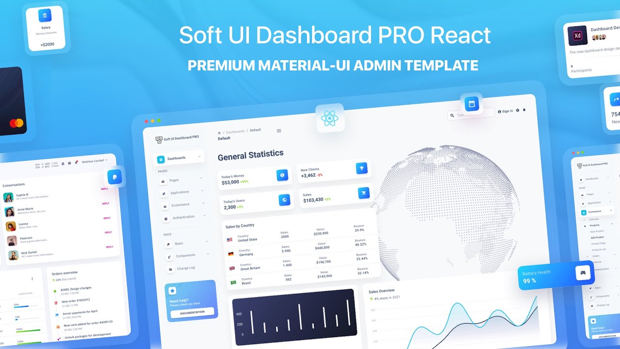 Built your website fast with Soft UI Dashboard PRO React (2022)