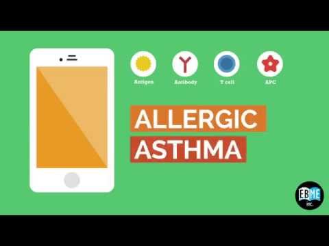 Allergic Asthma Lecture 1