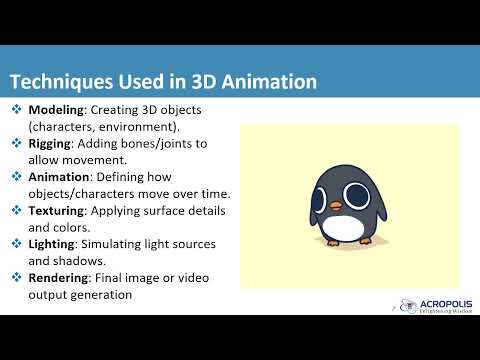 Computer Based Animation