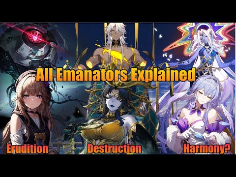 All Known Emanators Of Each Aeon Explained! - Honkai Star Rail 2.3 Lore & Theory