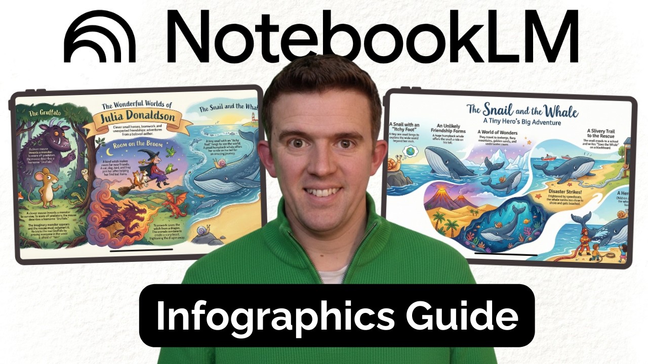 NotebookLM EDUCATIONAL Infographics Tutorial + Gemini