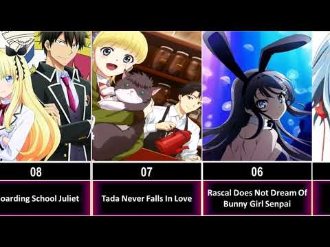 Top 15 Anime Where Popular Girl Falls In Love With An Unpopular Boy || Romance Anime || Part 1
