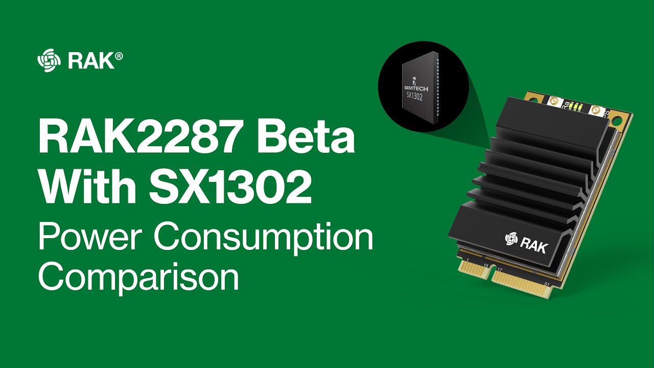 RAK2287 Beta With #SX1302  Power Consumption Comparison