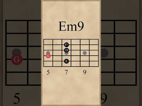 Em7-Em9-Em11 | Extending an E Minor 7th Chord