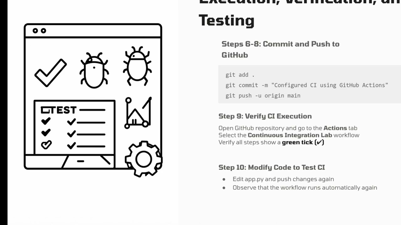 Automation with GitHub Actions: Implementing Continuous Integration (CI)