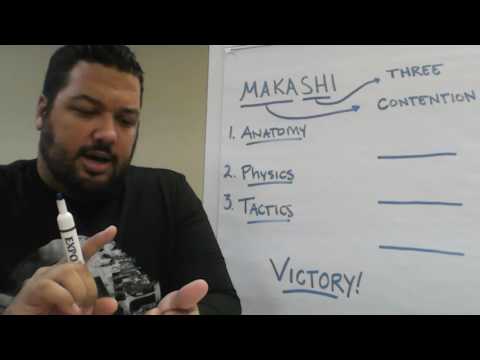 Knights Makashi: The 3 Contentions