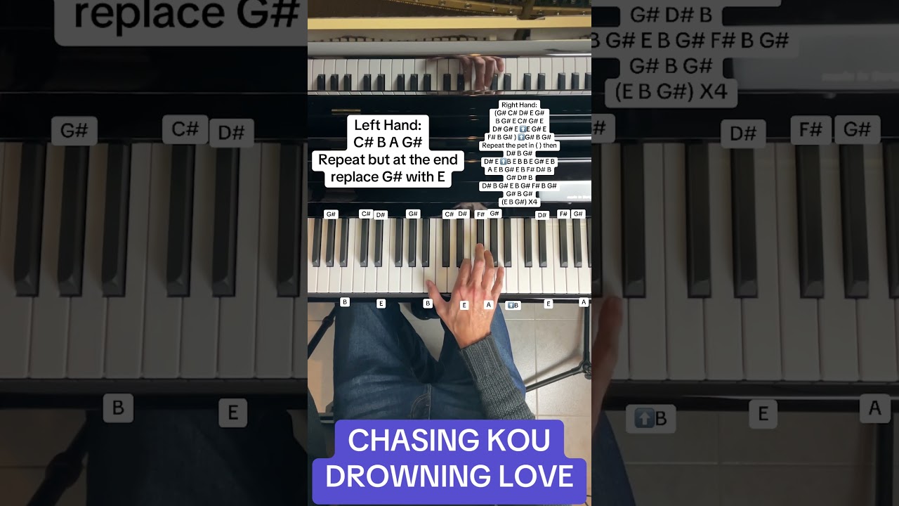 Drowning Love - Chasing Kou (Easy Piano Tutorial With Letter Notes)