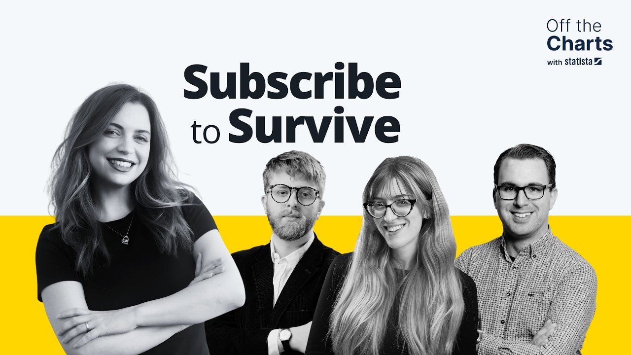 Off The Charts: Subscribe to Survive