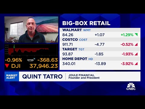 Rotate and look for buying opportunities, says Joule Financial’s Quint Tatro