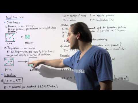 Ideal Gas Law