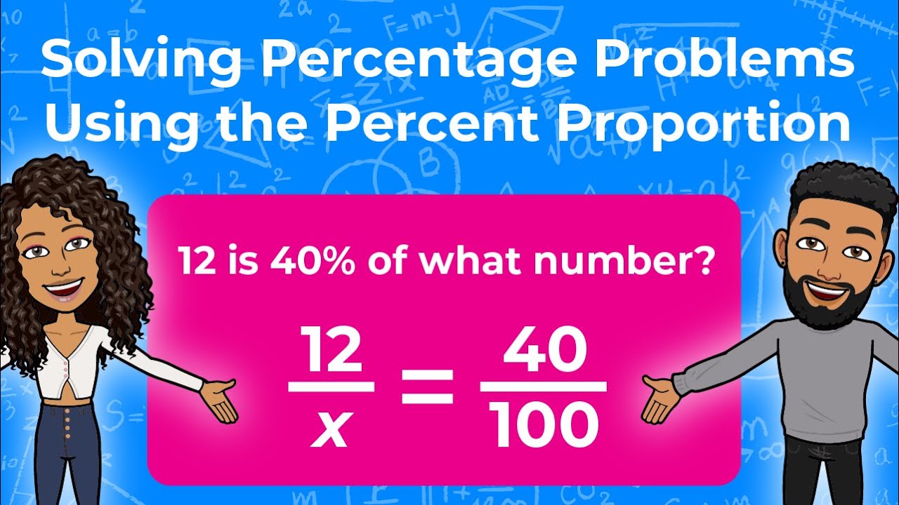 Solving Percentage Problems Using the Percent Proportion | Partners in Prime