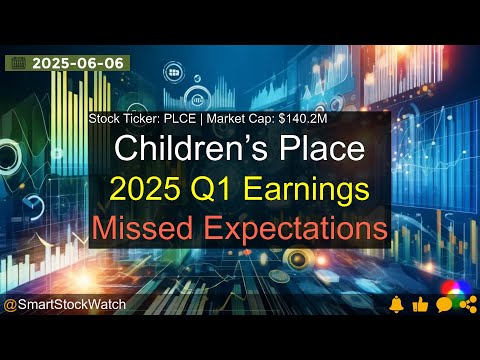 The Children’s Place (PLCE|$140.2M) - 2025 Q1 Earnings Analysis