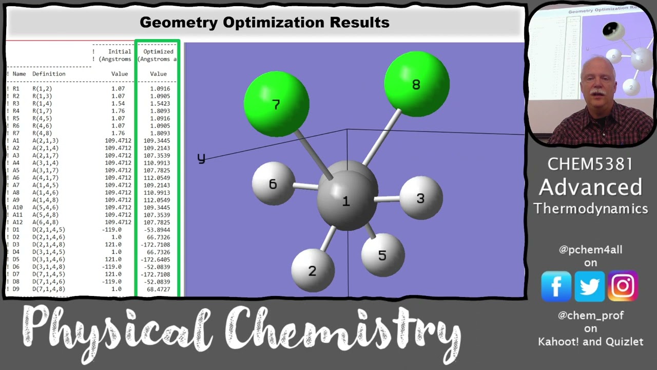 Geometry Optimization with Intermediate Structures