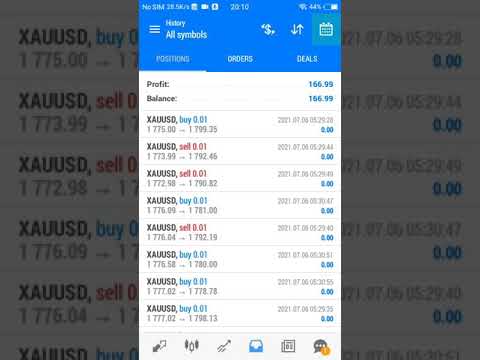 gold (XAUUSD) 0.01 lot 06/07/21