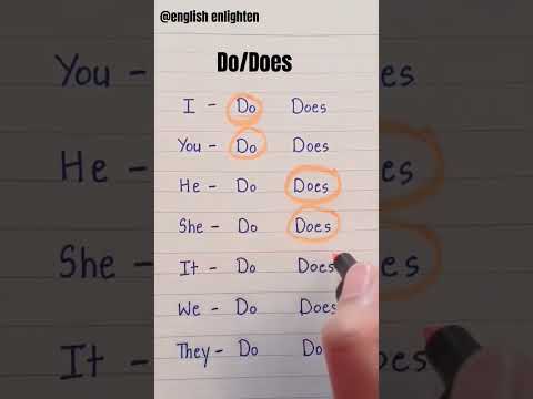 ADo/Does #englishtips  #learnenglishfrombasi #english #englishlanguage #education #basicenglishguide