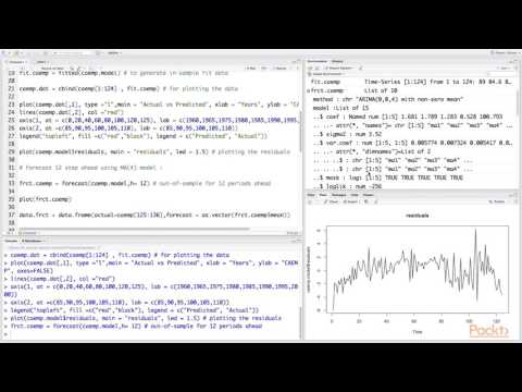 Learn Developing Financial Analysis Tools Forecasting in R | packtpub com - Mind Luster